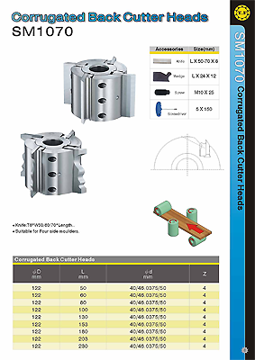Tong Fong Cutters manufacture東鋒製刀